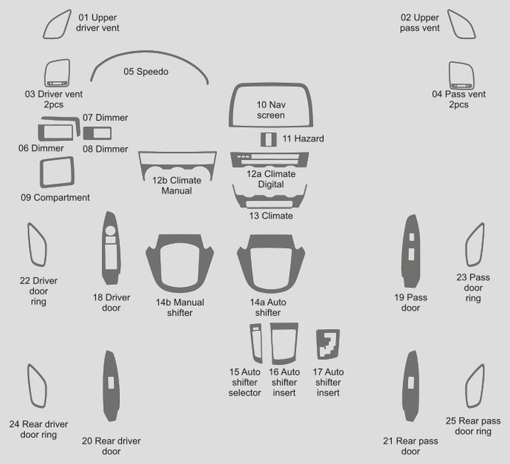 Mazda CX-5 (SUV) 2013-2015 – Dyna Performance